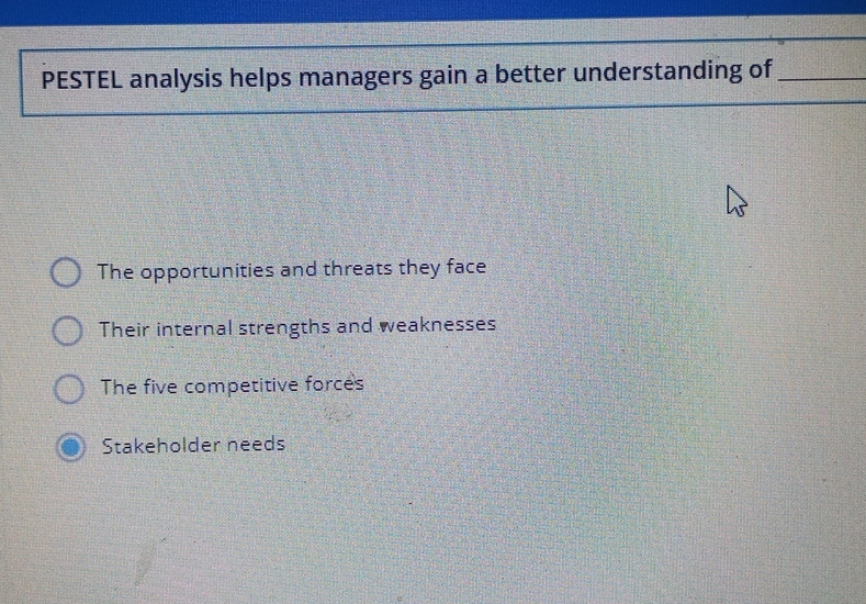 Solved PESTEL analysis helps managers gain a better | Chegg.com