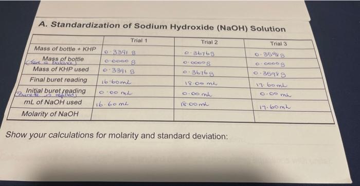 Solved A. Standardization of Sodium Hydroxide (NaOH) | Chegg.com