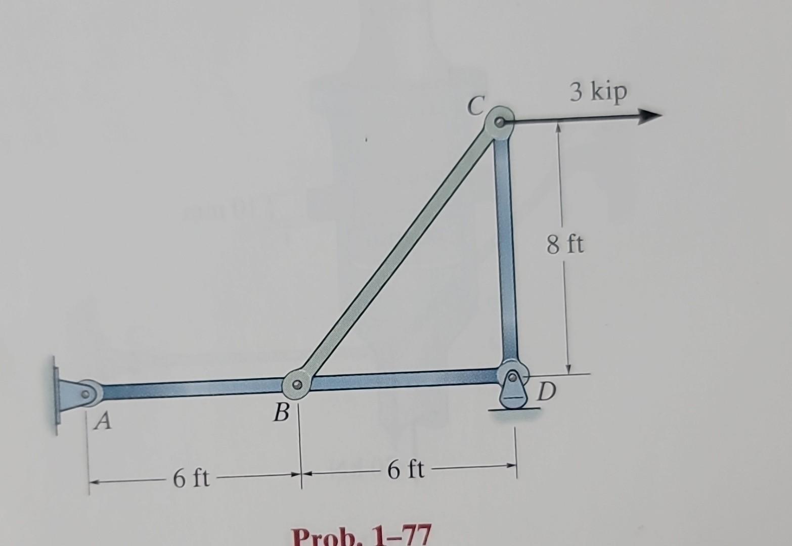Solved Determine the required diameter of the pins at A and | Chegg.com