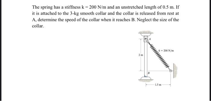 Solved The spring has a stiffness k = 200 N/m and an | Chegg.com