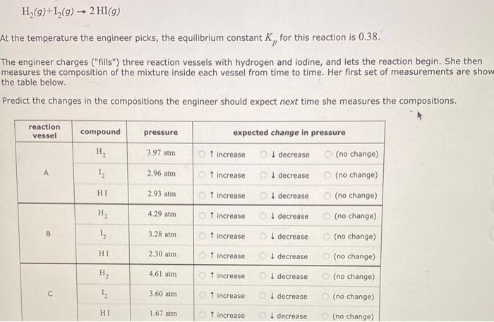 Solved H2(g)+I2(g)→2HI(g) it the temperature the engineer | Chegg.com