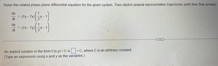 Solved Solve the related phase plane differential equation | Chegg.com