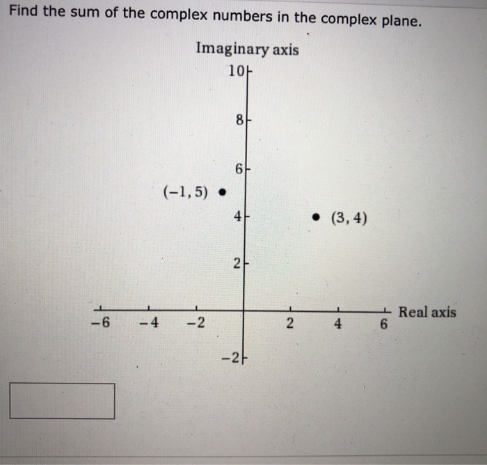 Solved Find the sum of the complex numbers in the complex | Chegg.com