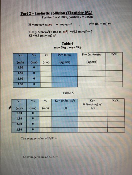 Solved Part (1): Elastic collision (Elasticity 100%) | Chegg.com