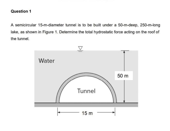 Solved A semicircular 15-m-diameter tunnel is to be built | Chegg.com