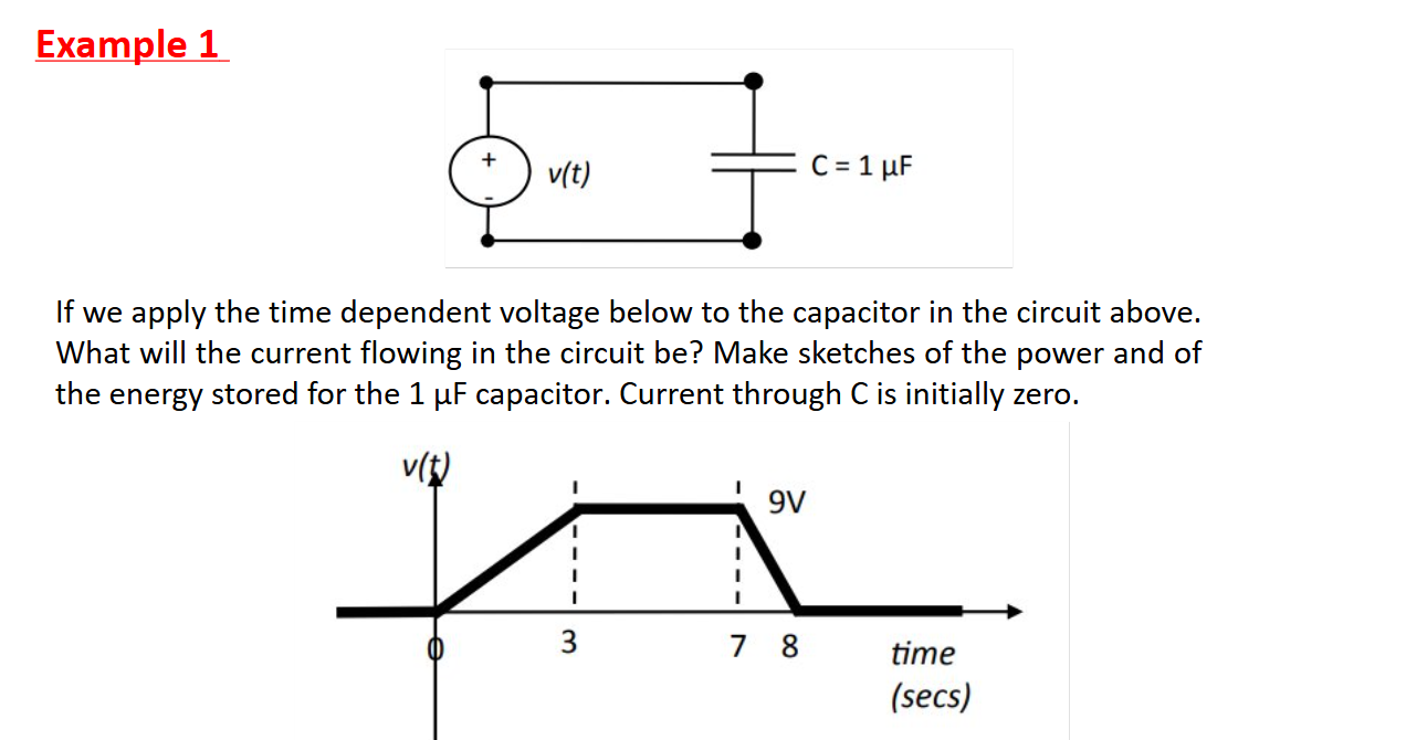 Solved Example 1 ﻿If we apply the time dependent voltage | Chegg.com