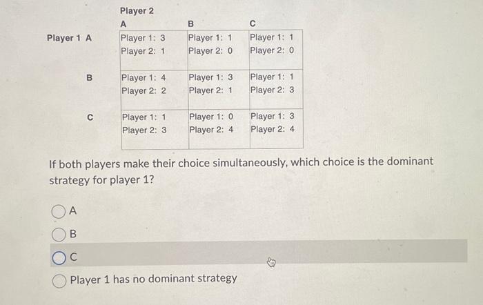 Solved Player 2 Player 1 A B C If both players make their | Chegg.com