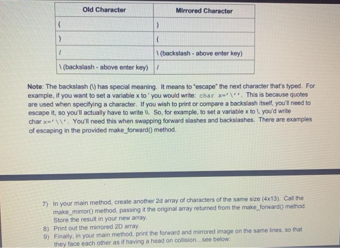 Solved Background: In this lab, you are going to draw some | Chegg.com