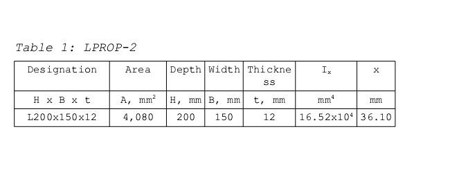 Solved steel design solve the problem using NSCP 2015 | Chegg.com