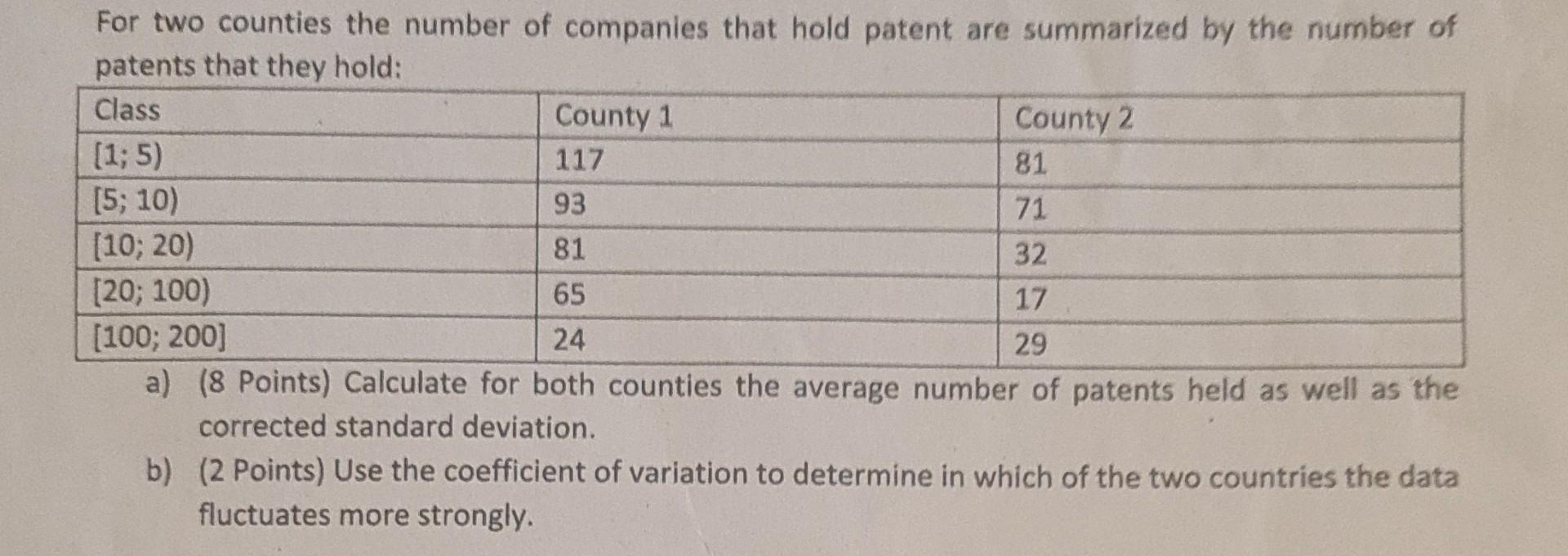 Solved I have the answer but need the full method to | Chegg.com
