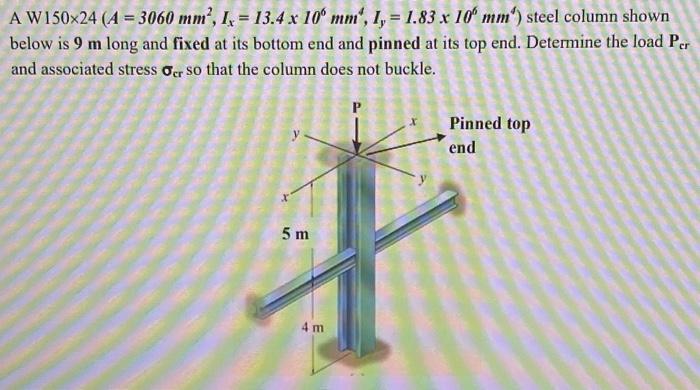 Solved A W150x24 (A = 3060 mm', 1= 13.4 x 109 mm', 1, = 1.83 | Chegg.com