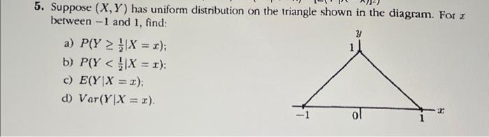 Solved Suppose (X,Y) has uniform distribution on the | Chegg.com