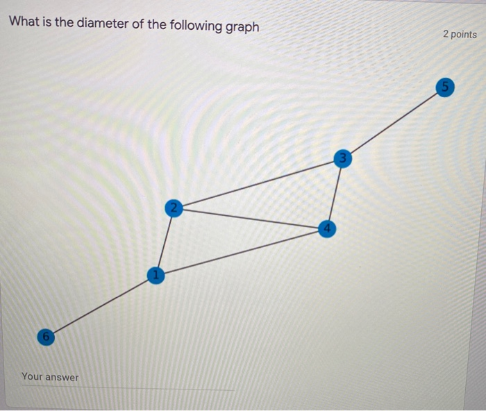 Solved What is the diameter of the following graph 2 points | Chegg.com