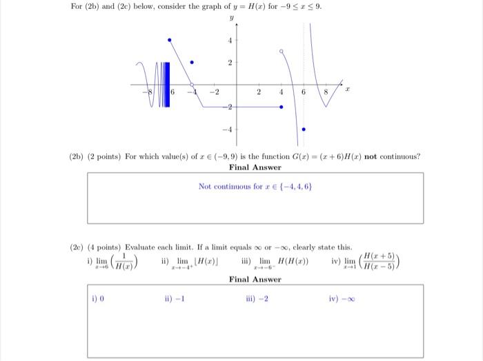 Solved For (2b) and (2c) below, consider the graph of y=H(x) | Chegg.com