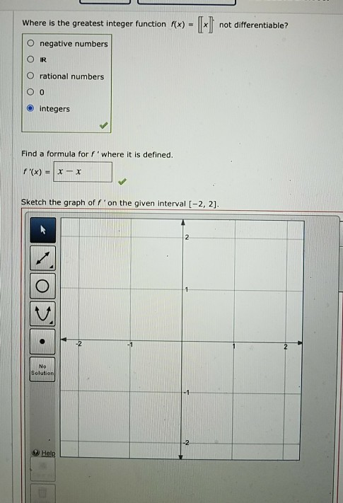 Solved Where is the greatest integer function (x) = - [*] | Chegg.com