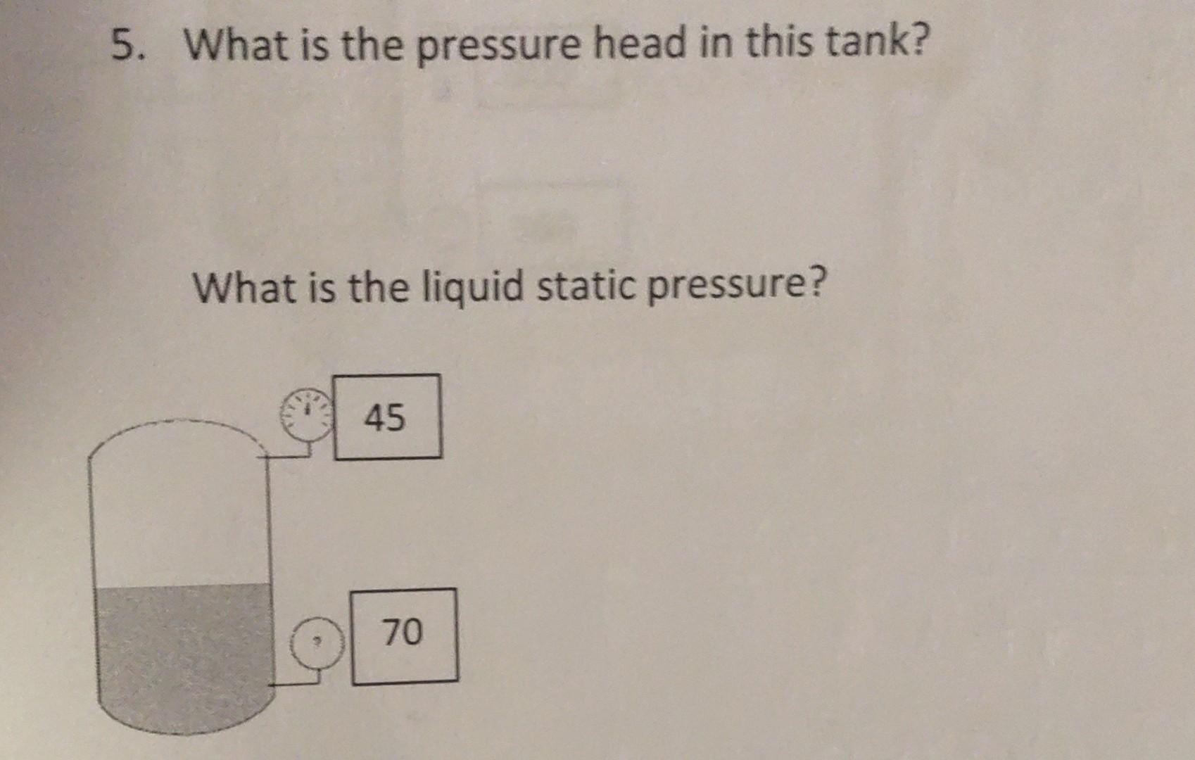 Solved 5. What is the pressure head in this tank? What is | Chegg.com