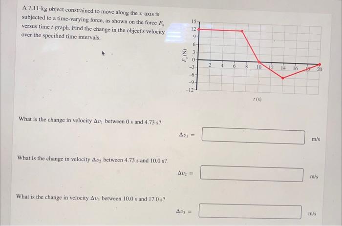 Solved A 7.11-kg object constrained to move along the x-axis | Chegg.com