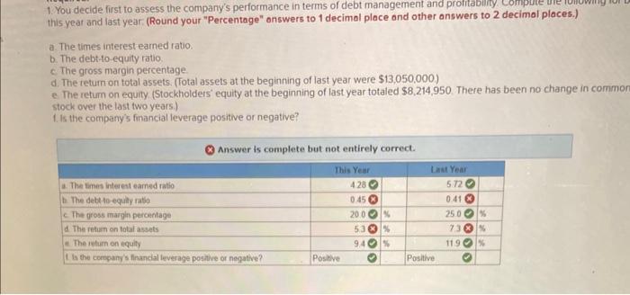 Solved You have just been hired as a financial analyst for | Chegg.com