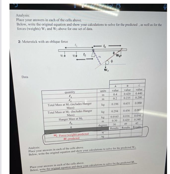 Solved Meterstick Oblique forceplace your answers in each of | Chegg.com