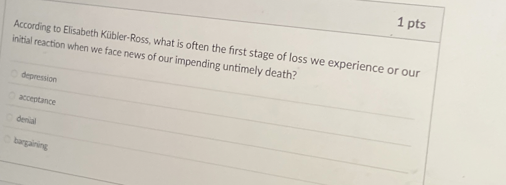 Solved 1 ﻿ptsAccording to Elisabeth Kübler-Ross, what is | Chegg.com