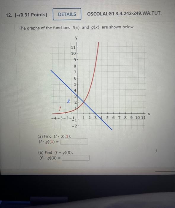 Solved The graphs of the functions f(x) and g(x) are shown | Chegg.com