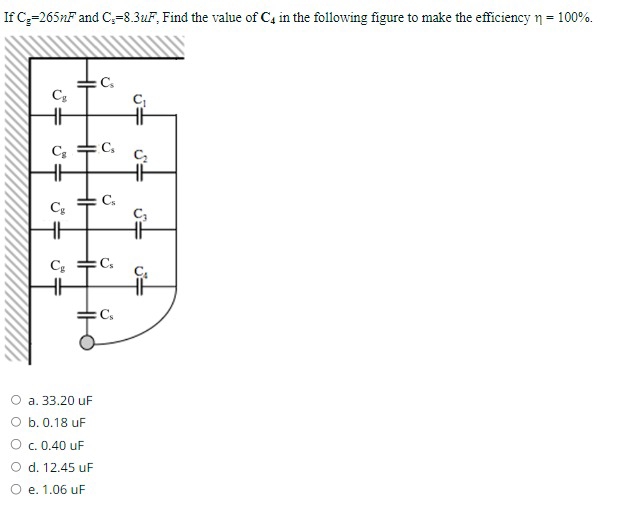 Solved If Cg=265nF ﻿and Cs=8.3uF, ﻿Find the value of C4 ﻿in | Chegg.com