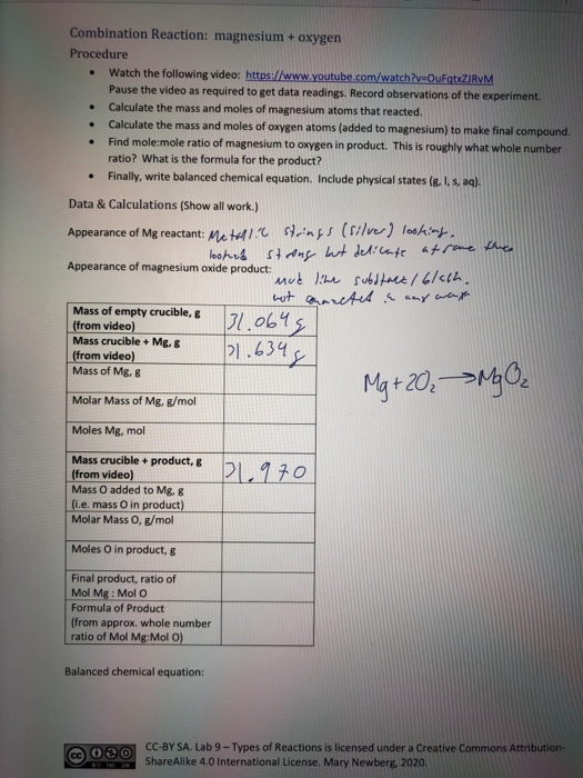 Solved . Combination Reaction: magnesium + oxygen Procedure | Chegg.com