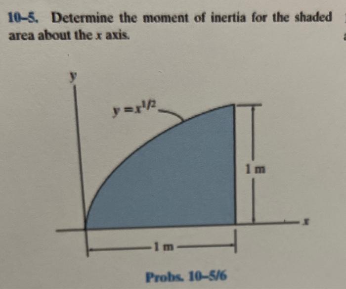Solved 10-5. Determine the moment of inertia for the shaded | Chegg.com