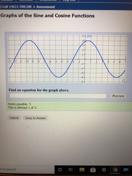 Solved 3 Fall 14611 ONLINE > Assessment Graphs of the Sine | Chegg.com