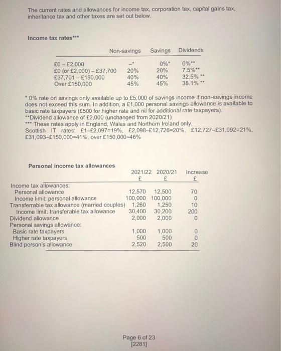 Solved TAX TABLES Tax rates \& allowances for 2021/22The | Chegg.com