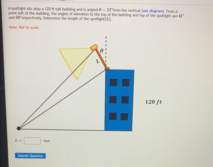 Solved A spotlight sits atop a 120ft tall building and is | Chegg.com