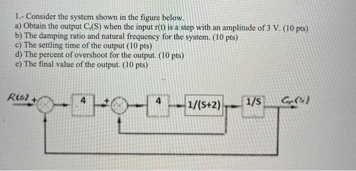 Solved 1.- Consider the system shown in the figure below. a) | Chegg.com