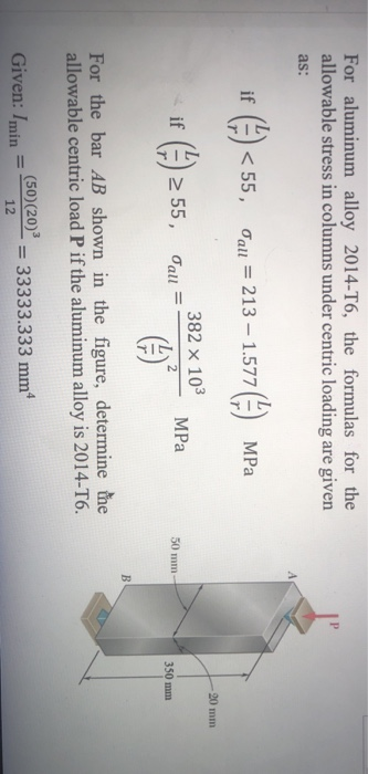 Solved For aluminum alloy 2014-T6, the formulas for the | Chegg.com
