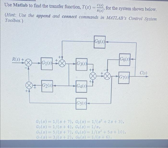 Solved Use Matlab to find the transfer function, T(s) = C(s) | Chegg.com