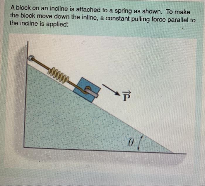 Solved A block on an incline is attached to a spring as | Chegg.com