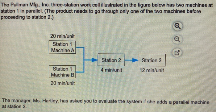 Solved The Pullman Mfg., Inc. three-station work cell | Chegg.com