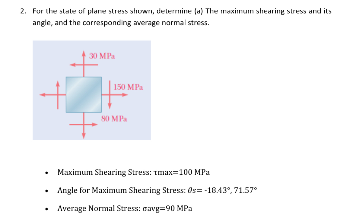 Solved For the state of plane stress shown, determine (a) | Chegg.com