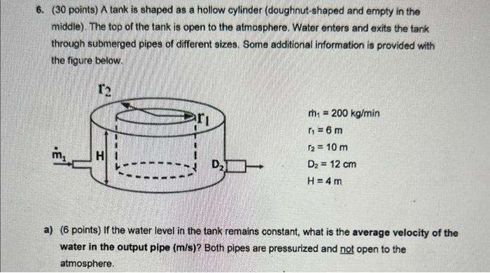 6. ( 30 points) A tank is shaped as a hollow cylinder | Chegg.com