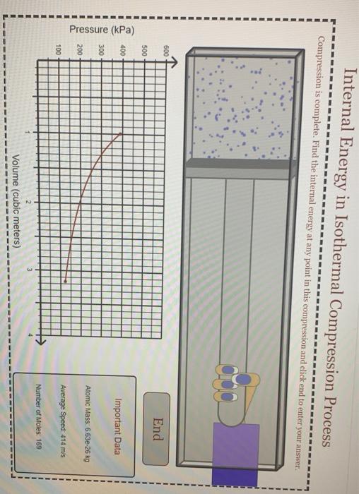 Solved Internal Energy in Isothermal Compression Process | Chegg.com