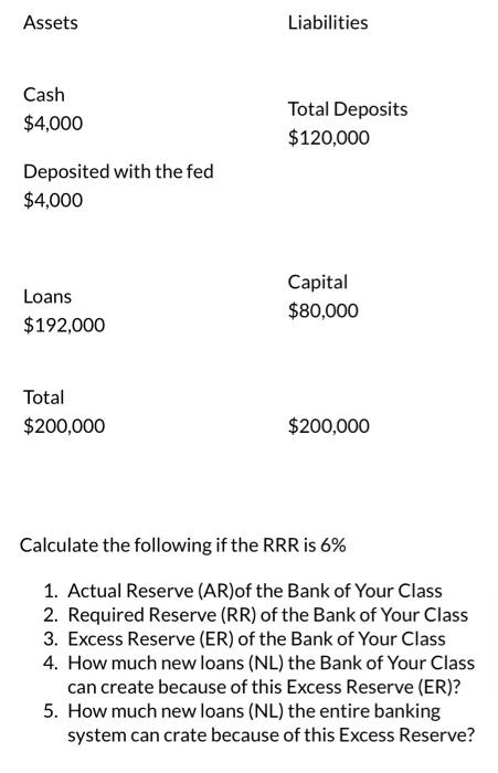 Solved Calculate the following if the RRR is 6% 1. Actual | Chegg.com