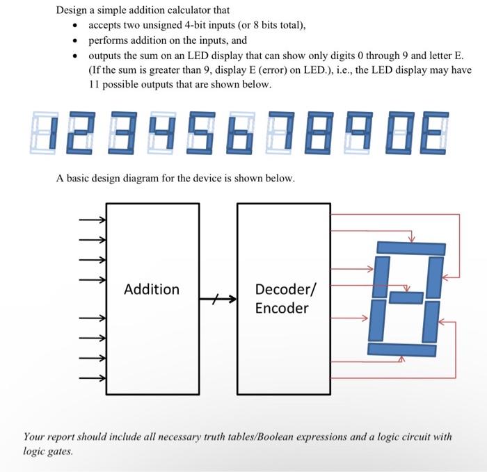 Solved Design a simple addition calculator that - accepts | Chegg.com
