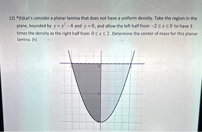 Solved 12) *(h)Let's consider a planar lamina that does not | Chegg.com