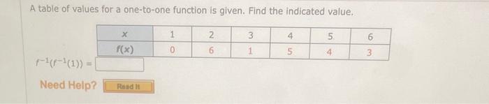 Solved A table of values for a one-to-one function is given. | Chegg.com