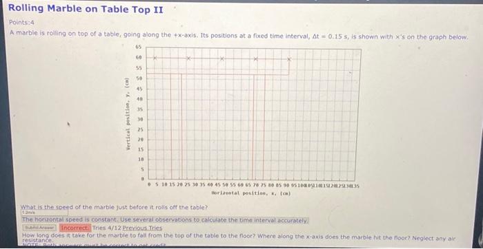 Solved Points:4 A marble is rolling on top of a table, going | Chegg.com