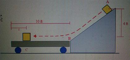 Solved The 30-lb box A is released from rest and slides down | Chegg.com
