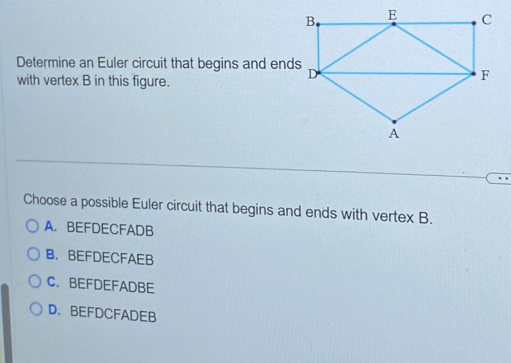 Solved Determine an Euler circuit that begins and ends with | Chegg.com