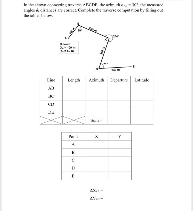 Solved In the shown connecting traverse ABCDE, the azimuth | Chegg.com