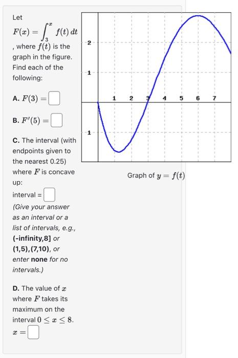 Solved Let I F(x) = ² f(t) dt 3 where f(t) is the graph in | Chegg.com