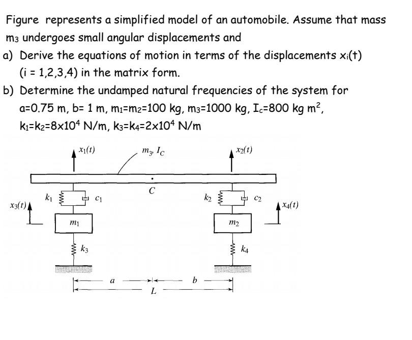 Solved Figure represents a simplified model of an | Chegg.com