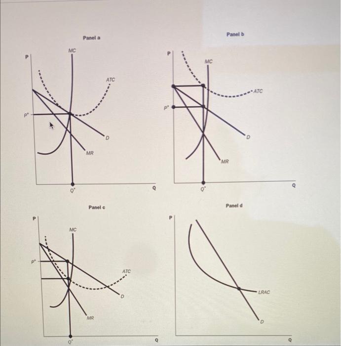 Solved Panel c Panel dRefer to Figure 15−3. In which panel | Chegg.com